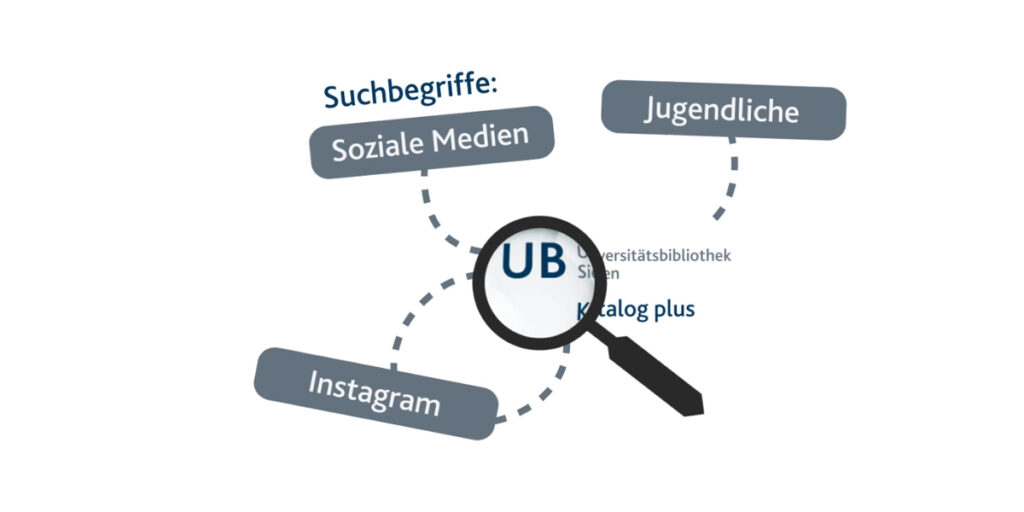 Clever Recherchieren 1 – Literatursuche mit dem Katalog plus - Portal ...
